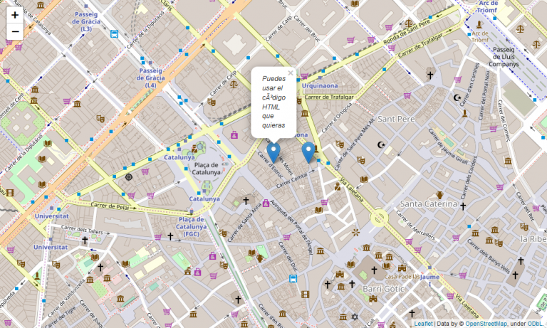 Guía completa de visualización de datos con Python - TodoIA